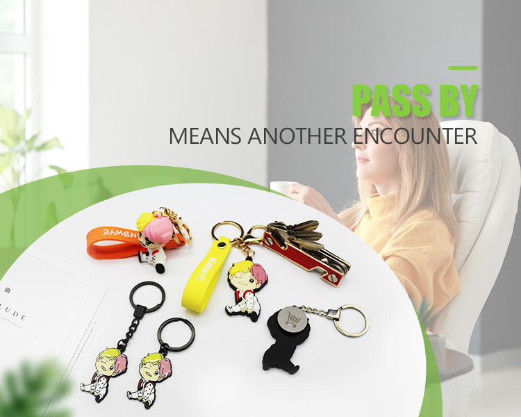 key chain, Fridge Magnet, Luggage tag, Bracelet, Opener – SHISHI CITY ...